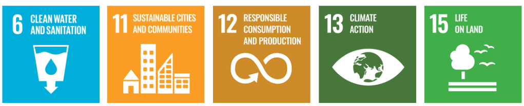 Biosphere Reserve Champions - UNITED SCHOOLS ORGANISATION OF INDIA