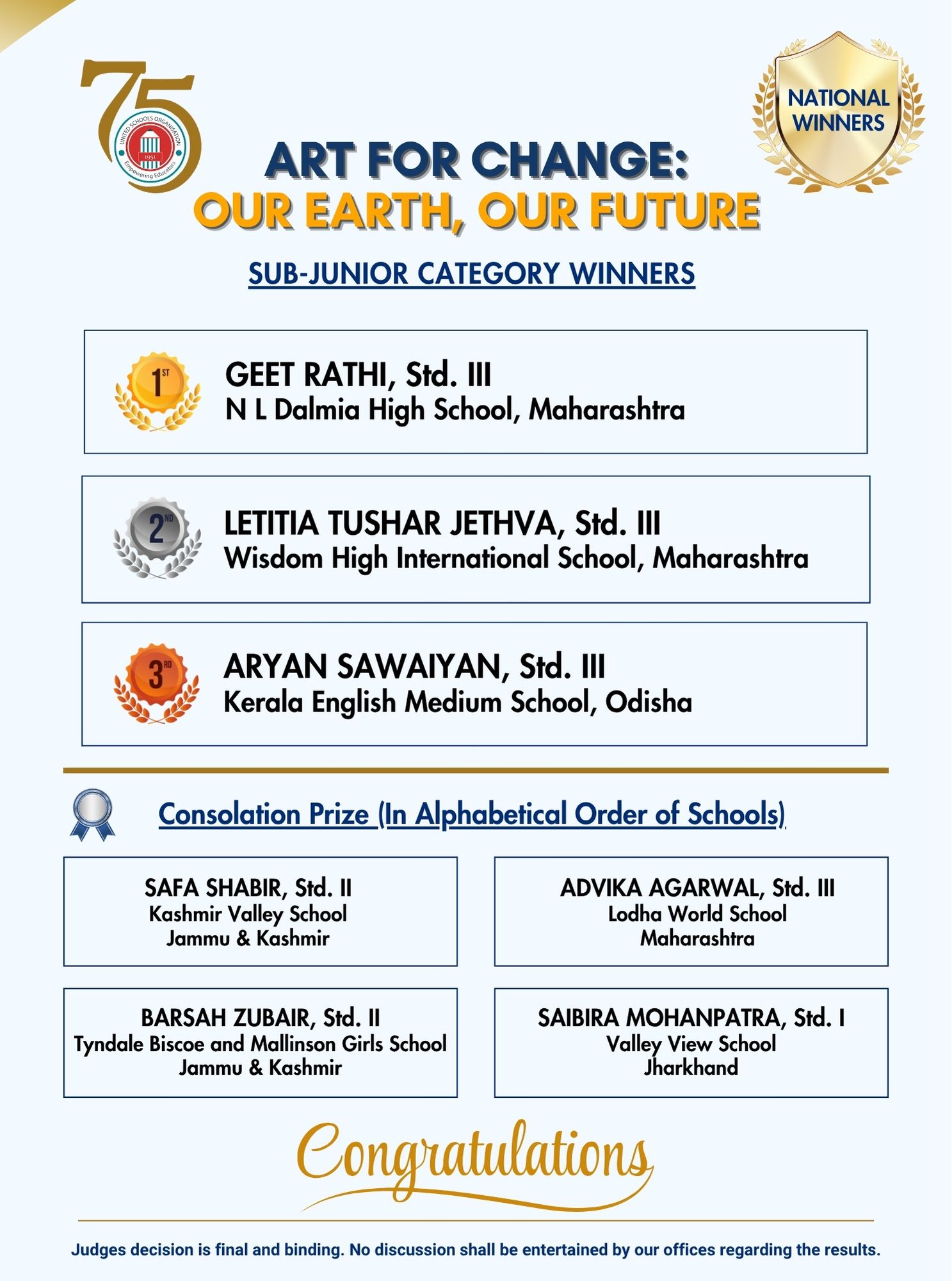 Art For Change - UNITED SCHOOLS ORGANISATION OF INDIA